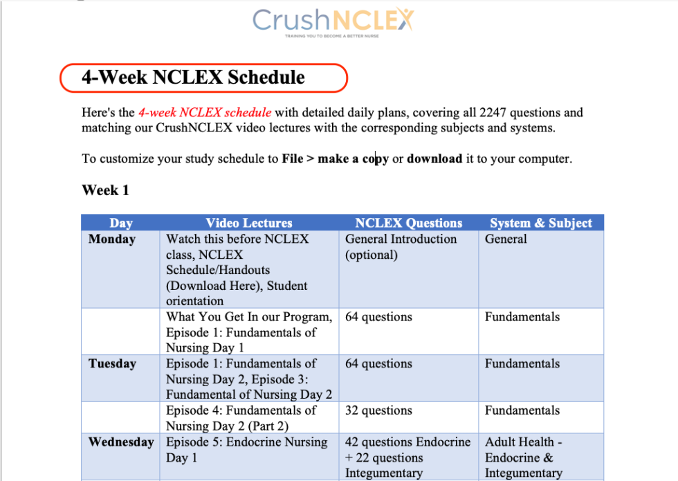 Download Free NCLEX® Study Schedule Download Free NCLEX® Study Schedule ...