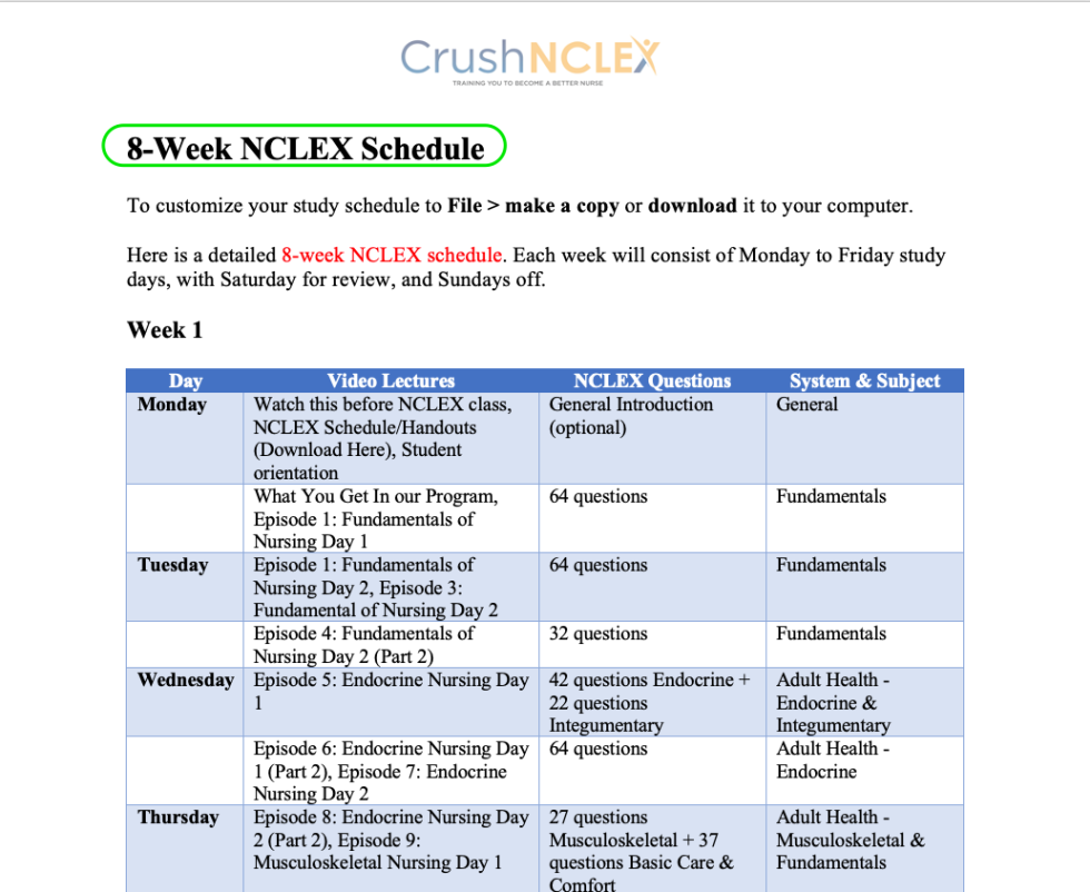 Download Free NCLEX® Study Schedule Download Free NCLEX® Study Schedule ...