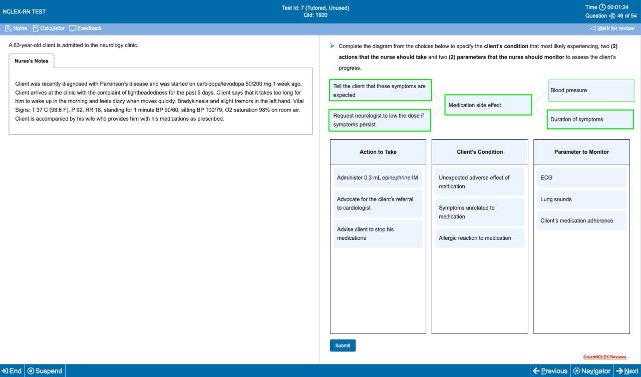 Tips for Answering Bow-Tie Questions on the NCLEX - CrushNCLEX Reviews ...